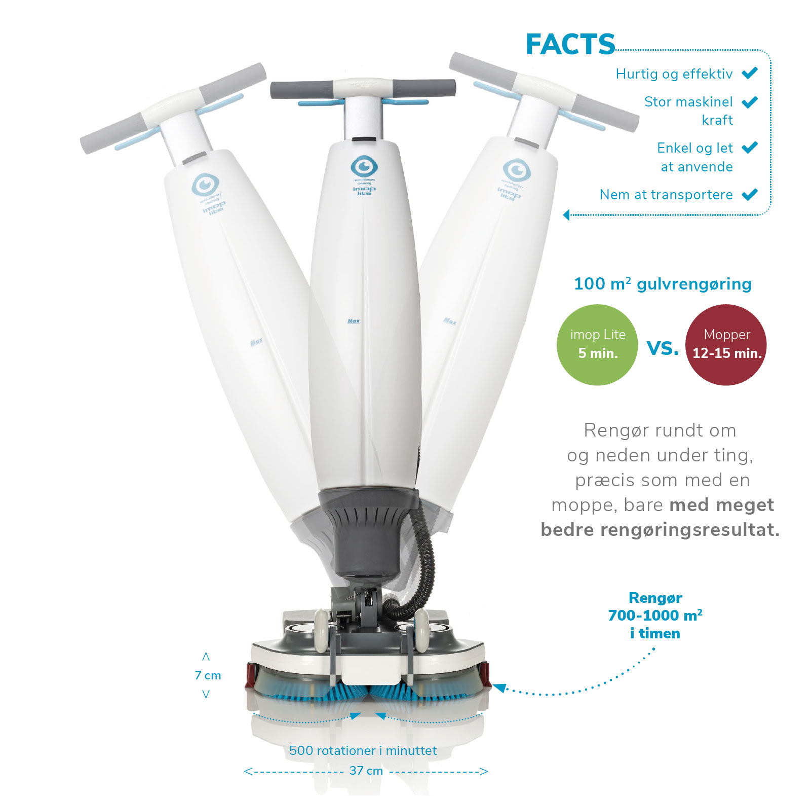 imop Lite er en kompakt, effektiv, og letbetjent gulvvasker